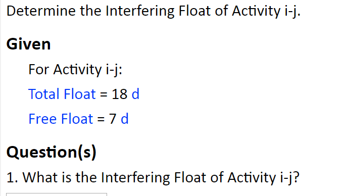 Solved Determine the Interfering Float of Activity i-j. | Chegg.com