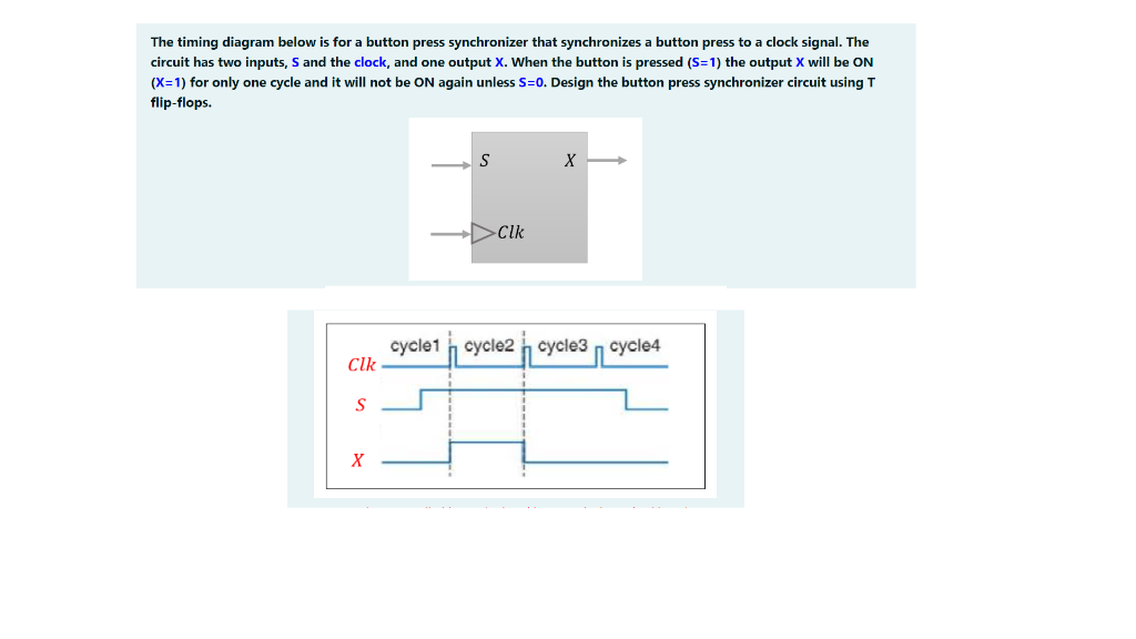 Solved The timing diagram below is for a button press | Chegg.com