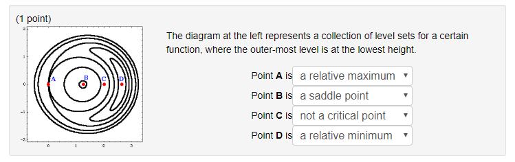 Solved (1 point) The diagram at the left represents a | Chegg.com