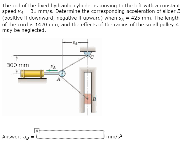 Solved The rod of the fixed hydraulic cylinder is moving to | Chegg.com