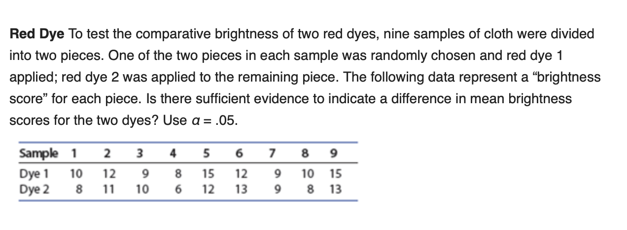 Solved Red Dye To test the comparative brightness of two red | Chegg.com