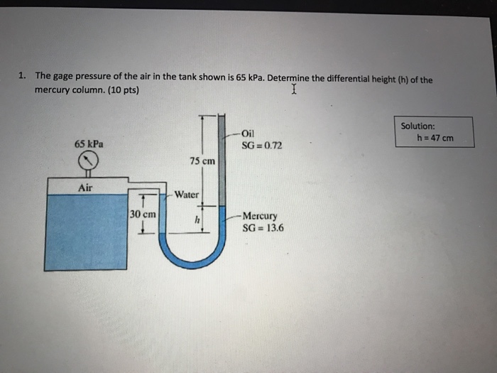 Solved The gage pressure of the air in the tank shown is 65 | Chegg.com