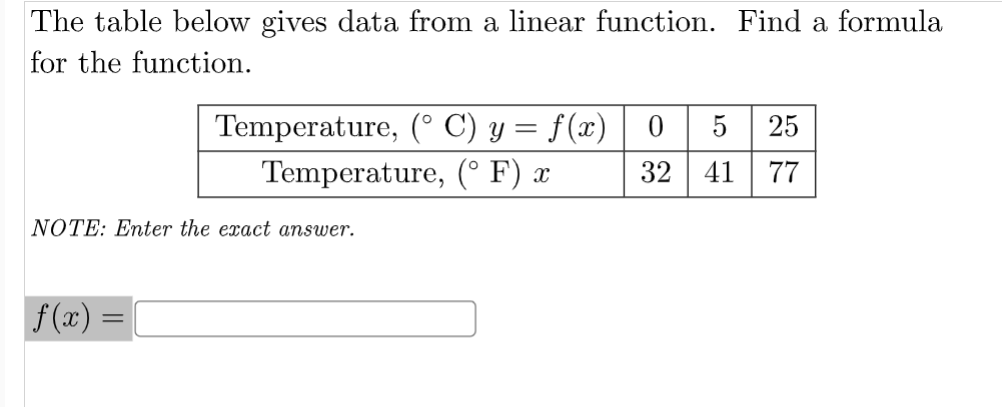 Solved The table below gives data from a linear function. | Chegg.com