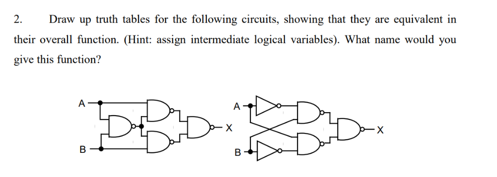 Solved 2. Draw up truth tables for the following circuits, | Chegg.com