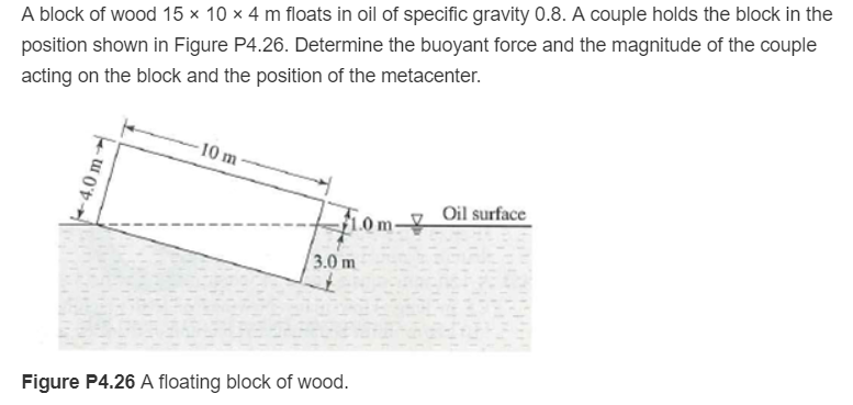 Solved A block of wood 15 x 10 x 4 m floats in oil of | Chegg.com