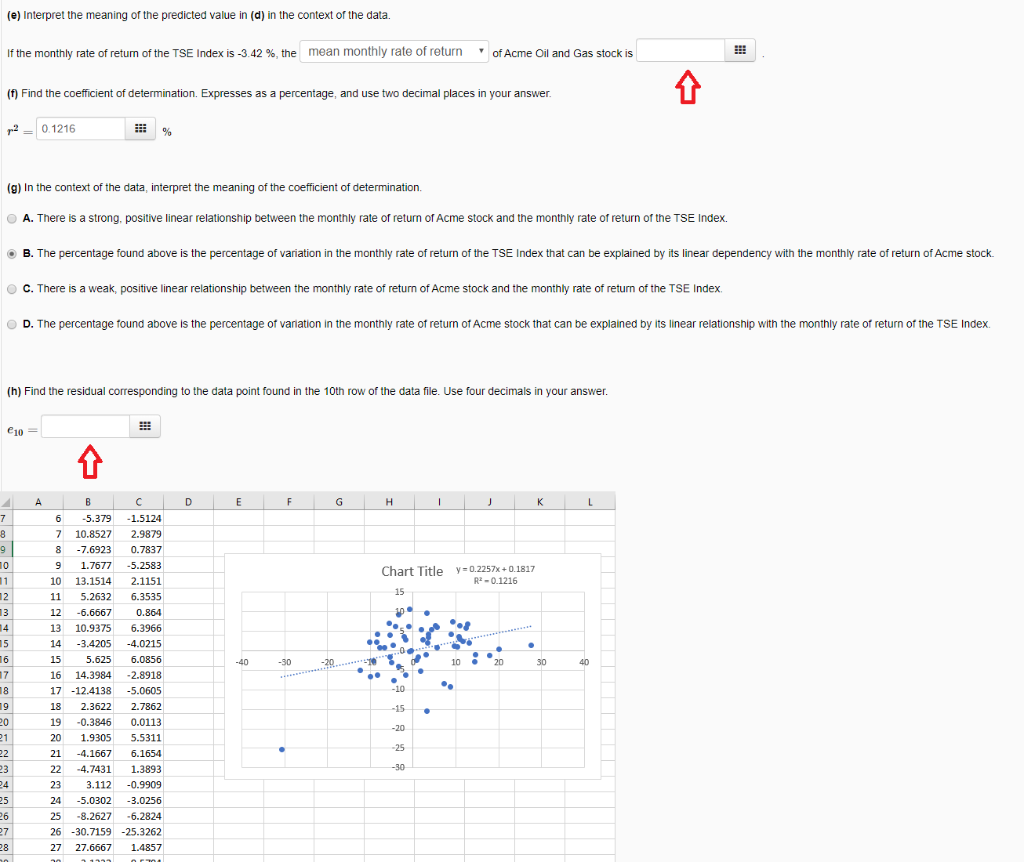 (e) Interpret the meaning of the predicted value in | Chegg.com