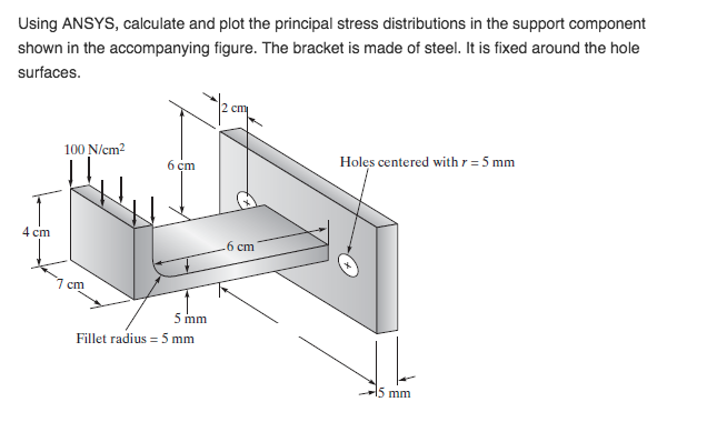 Using ANSYS, calculate and plot the principal stress | Chegg.com Using ANSYS, calculate and plot the principal stress | Chegg.com