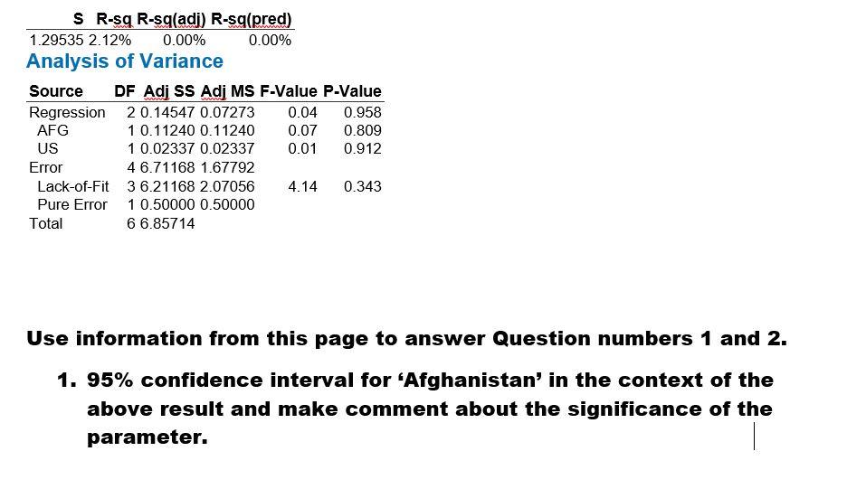 Solved Using the following corruption perception index of | Chegg.com