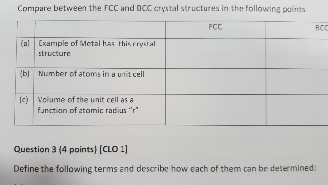 Solved Compare between the FCC and BCC crystal structures in | Chegg.com