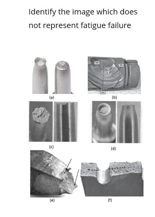 Solved Identify the image which does not represent fatigue | Chegg.com