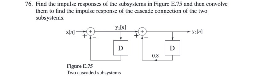 Solved 76. Find the impulse responses of the subsystems in | Chegg.com