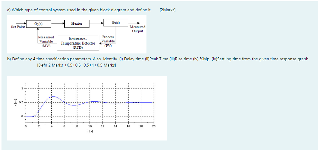 Solved a) Which type of control system used in the given | Chegg.com