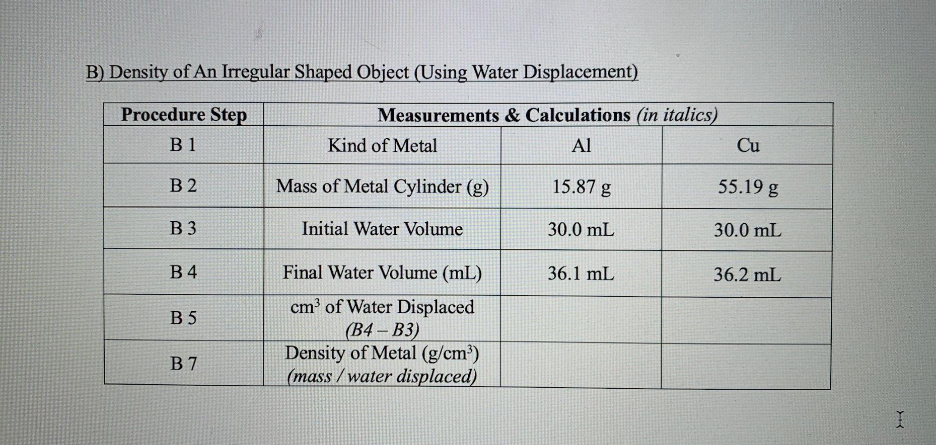 Solved B) Density of An Irregular Shaped Object (Using Water | Chegg.com
