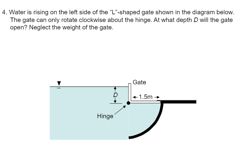 Solved 4. Water is rising on the left side of the “L”-shaped | Chegg.com