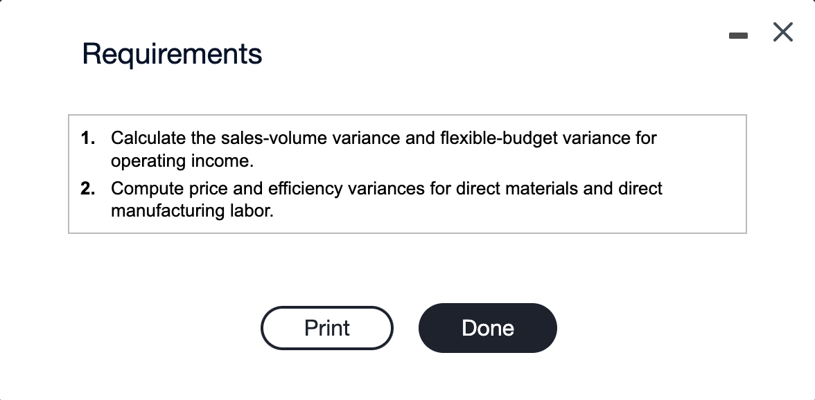 Solved Data tableRequirements 1. Calculate the sales-volume | Chegg.com