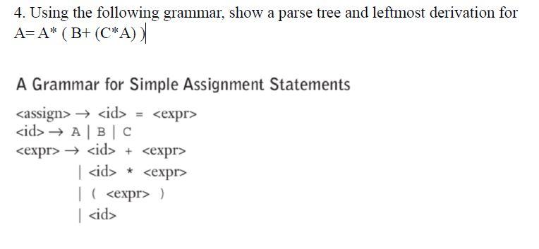 Solved 4. Using the following grammar, show a parse tree and | Chegg.com