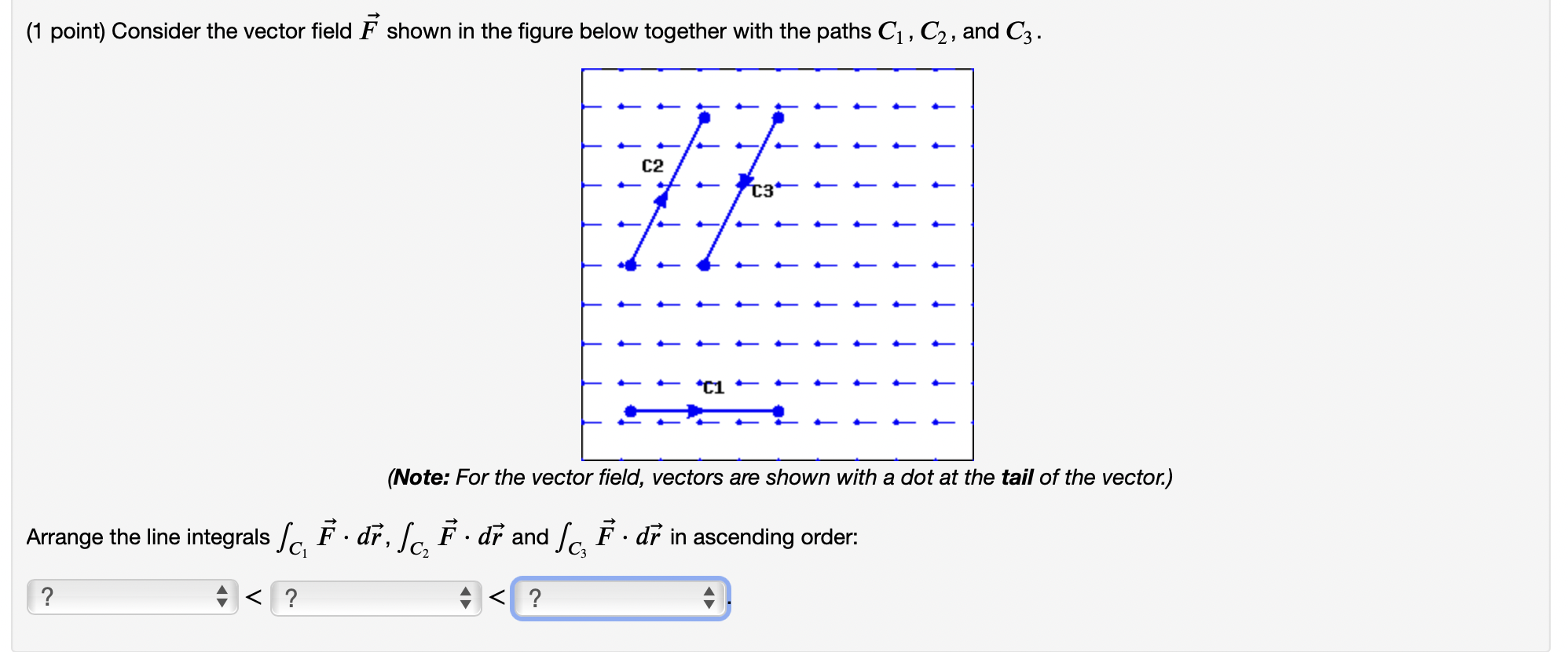 Solved (1 point) Consider the vector field F shown in the | Chegg.com