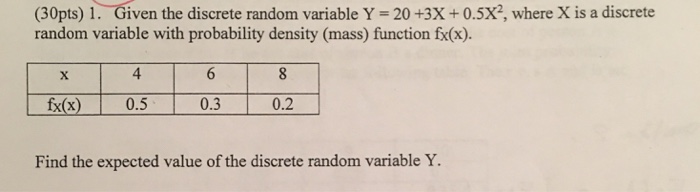 Solved (30pts)--Given the discrete random variable Y = 20 | Chegg.com