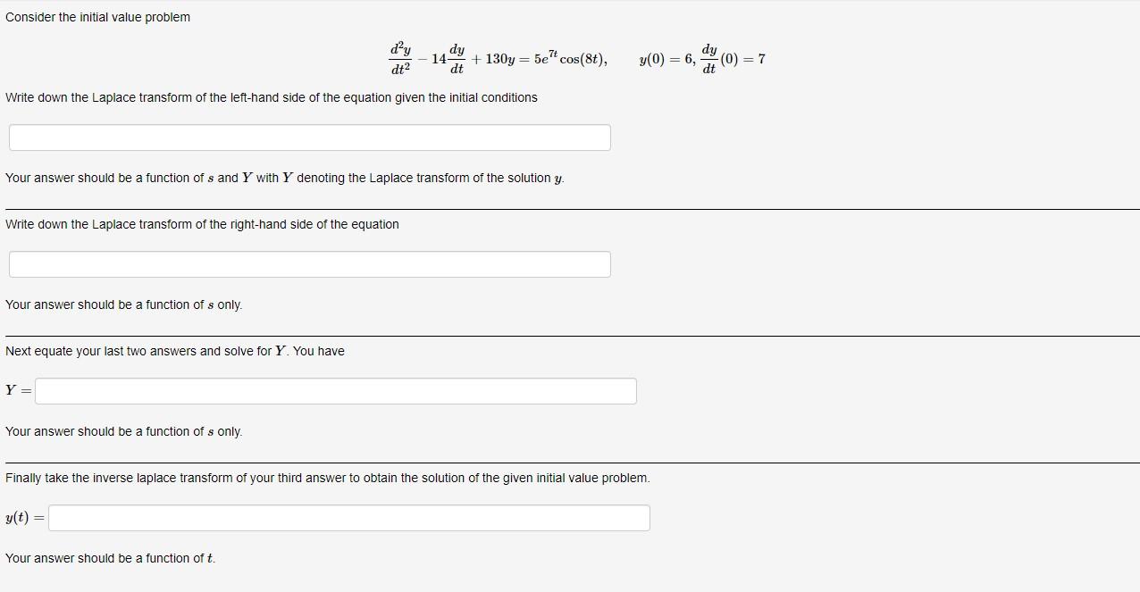 Solved Consider the initial value problem dy dt2 14 dy + | Chegg.com