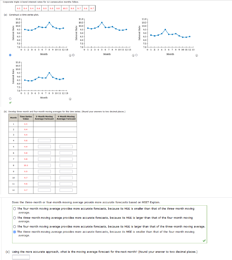 Solved Does the three-month or four-month moving average | Chegg.com
