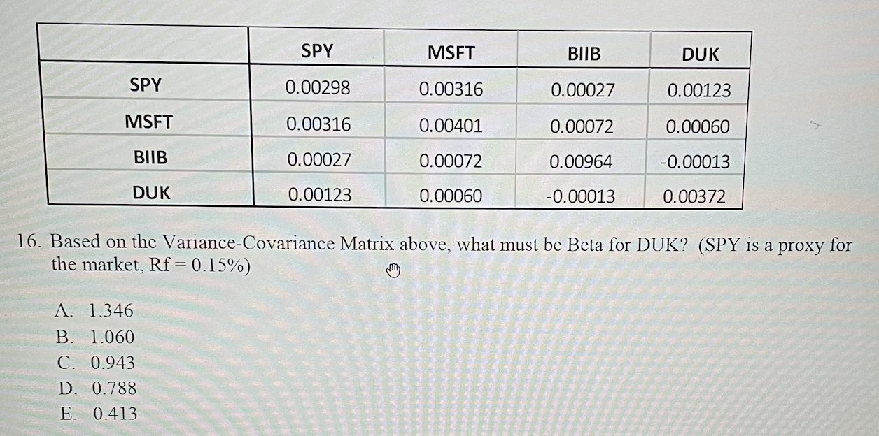 Solved 16 Based On The Variance Covariance Matrix Above