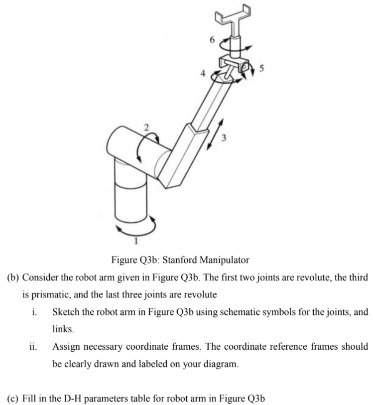 Solved 5 3 Figure Q3b: Stanford Manipulator (b) Consider the | Chegg.com
