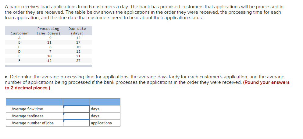 Solved A bank receives load applications from 6 customers a | Chegg.com