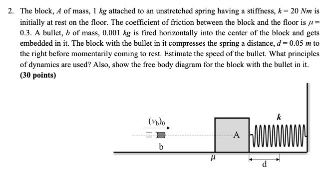 Solved 2. The block, A of mass, 1 kg attached to an | Chegg.com
