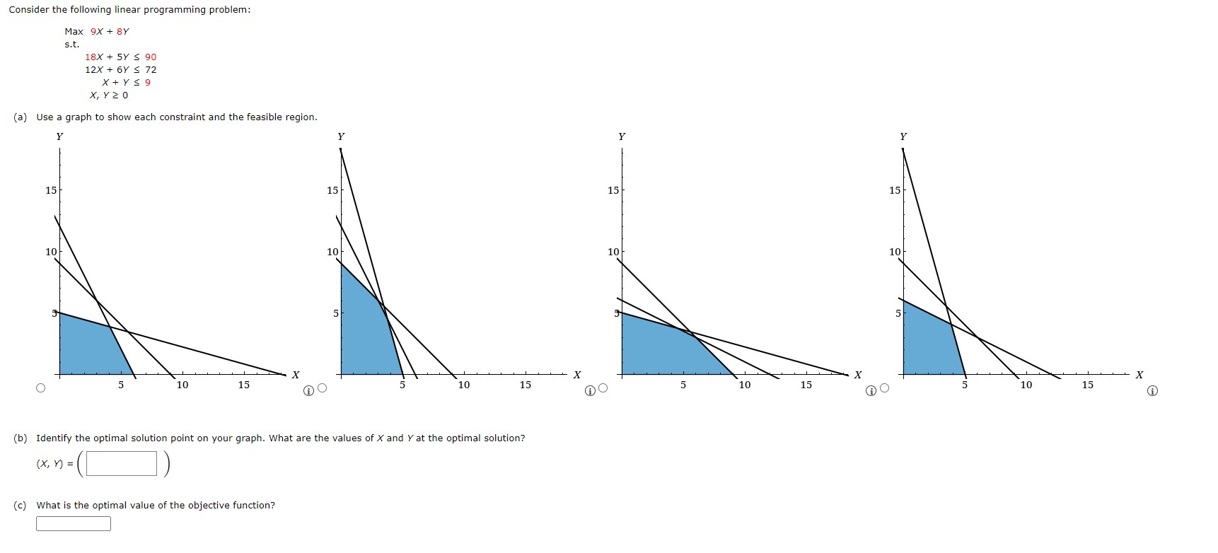 Solved Consider The Following Linear Programming Problem 