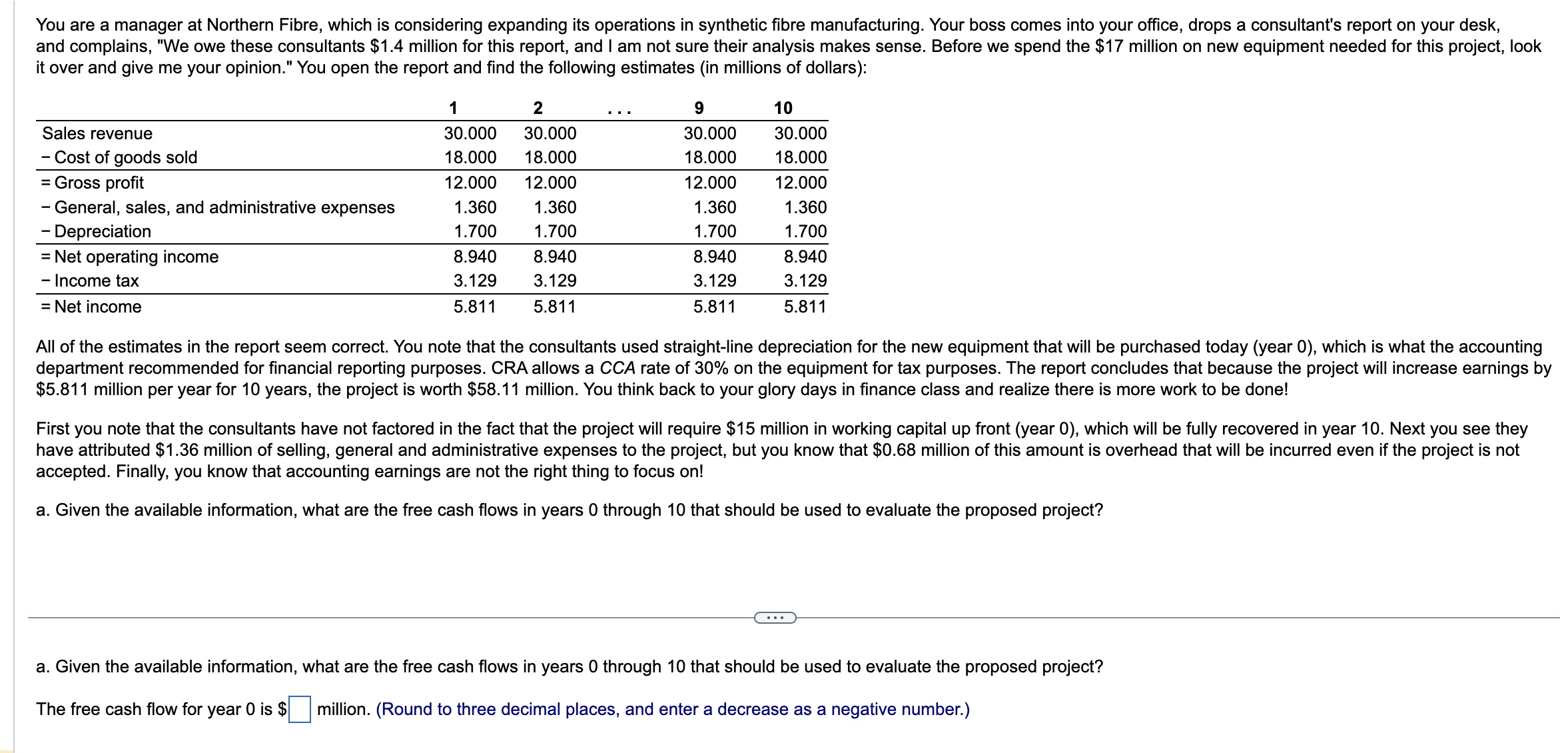Solved FIND The UCC and CCA charges each year are as | Chegg.com