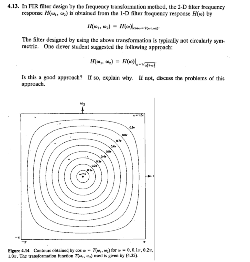 Solved 4.13. In FIR filter design by the frequency | Chegg.com
