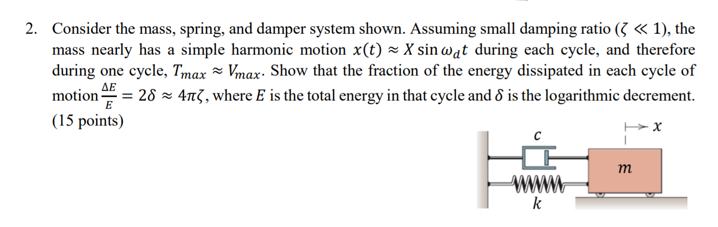 Solved 2. Consider the mass, spring, and damper system | Chegg.com