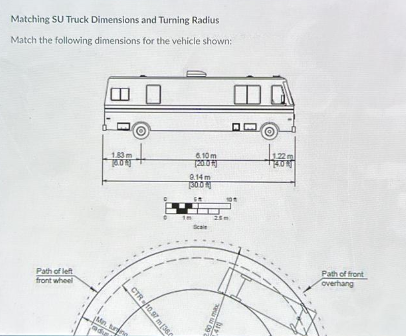Solved Figure Figure 2-20, Minimum Turning Path for | Chegg.com