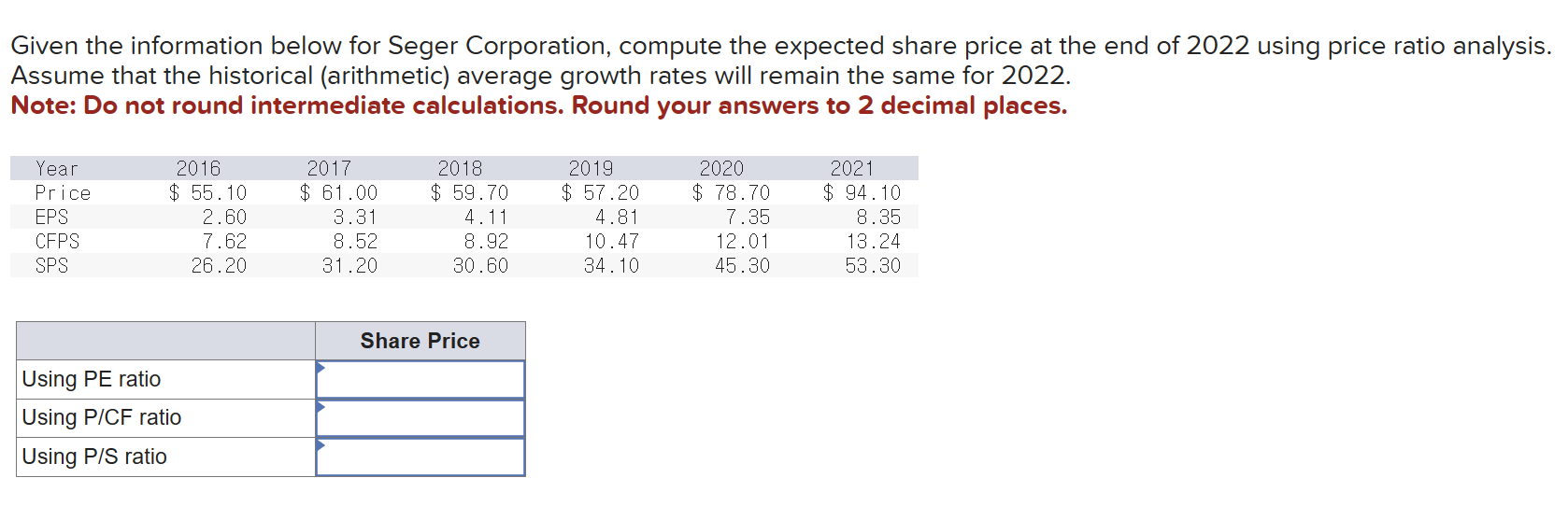 Solved Given the information below for Seger Corporation, | Chegg.com