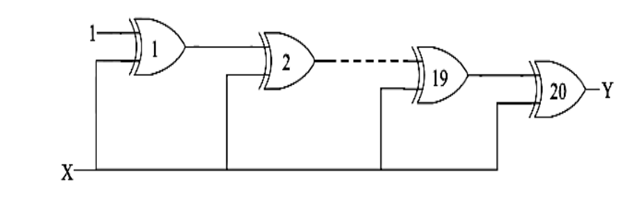Solved If the input digital circuit as shown below consists | Chegg.com
