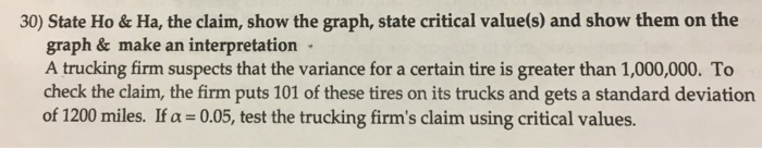 Solved 31) State Ho & Ha, the claim, show the graph, display | Chegg.com