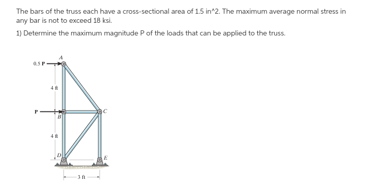Solved Determine the maximum magnitude P of the loads that | Chegg.com