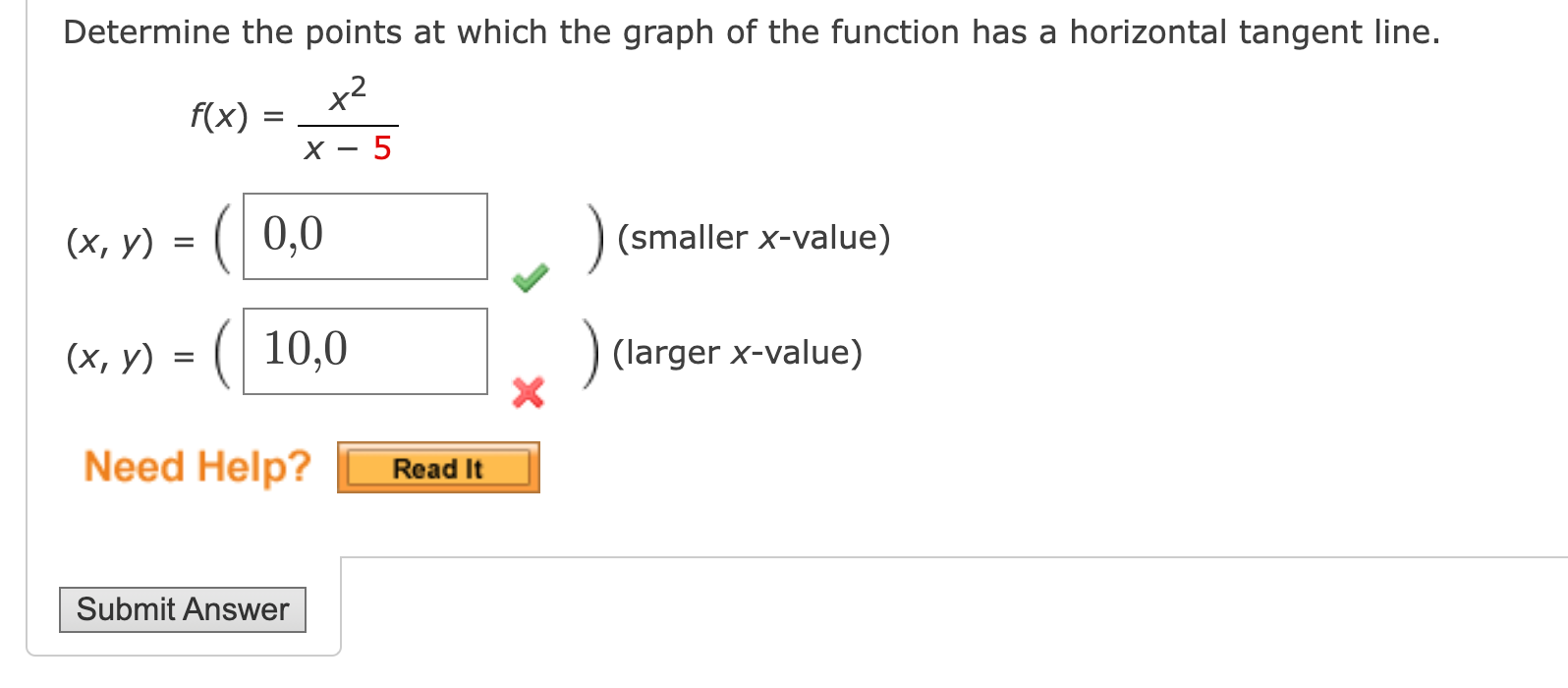 Solved Determine the points at which the graph of the | Chegg.com
