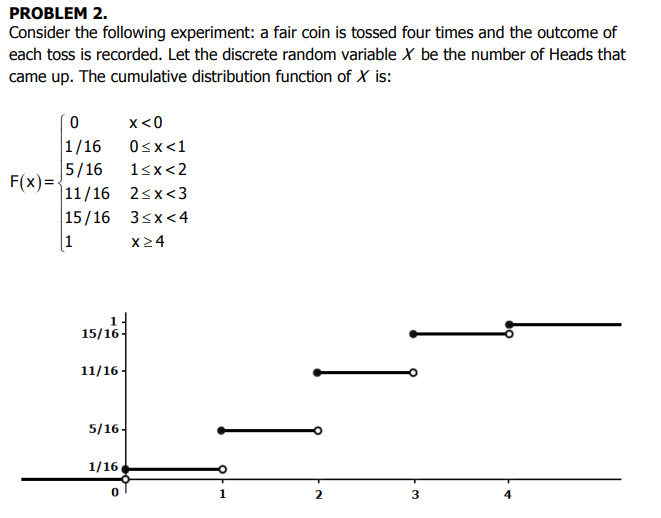 Solved PROBLEM 2. Consider the following experiment: a fair | Chegg.com