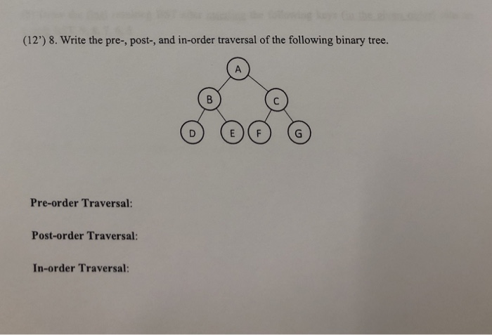 Solved (12') 8. Write the pre-, post-, and in-order | Chegg.com