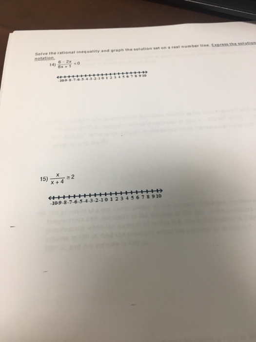 Solved Solve the rational inequality and graph the solution | Chegg.com