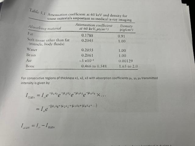 Solved 1. For 20keV×-rays, linear attenuation coefficient is | Chegg.com
