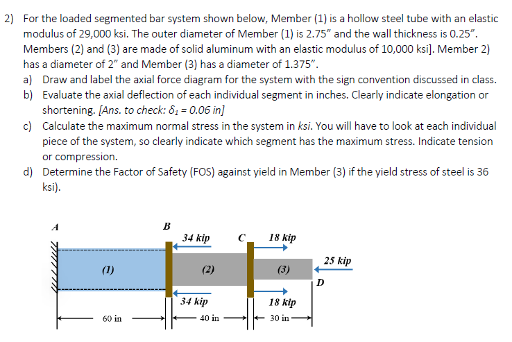 Solved 2) For the loaded segmented bar system shown below, | Chegg.com