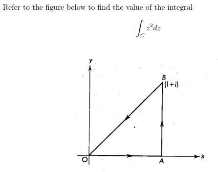 Solved a. when is the contour from to ; b. when is | Chegg.com