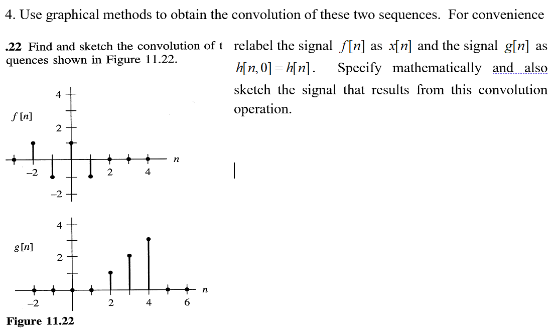 Solved 4. Use graphical methods to obtain the convolution of | Chegg.com