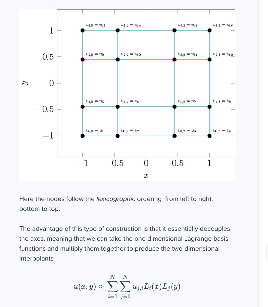 In this question, you are asked to find the solution | Chegg.com