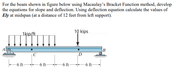 Solved For the beam shown in figure below using Macaulay's | Chegg.com