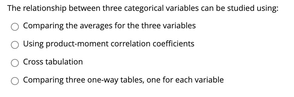 Solved The relationship between three categorical variables | Chegg.com