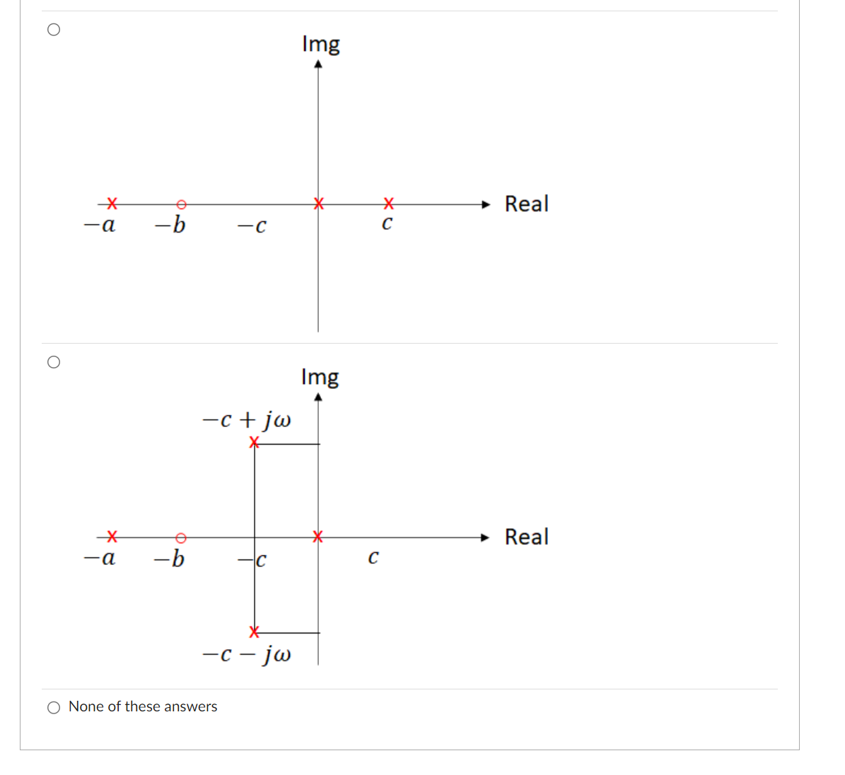 Solved Consider the following servo block diagram with unity | Chegg.com