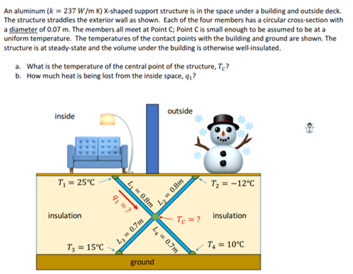 Solved An aluminum (k=237 W/mK)X-shaped support structure is | Chegg.com